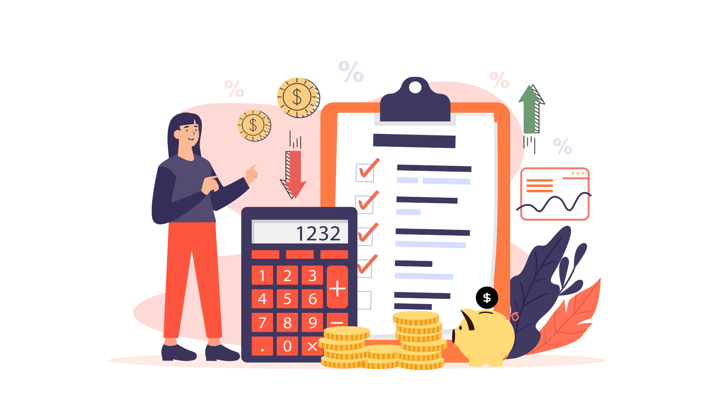 Additional budget formula for digital marketing campaign